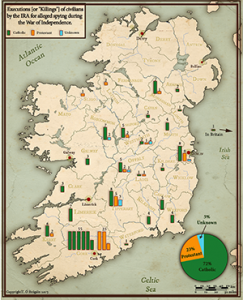 ‘Spies and informers beware!’ – History Ireland