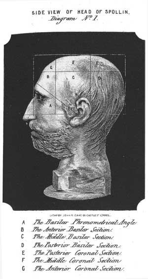 Murder at the Broadstone terminus – History Ireland